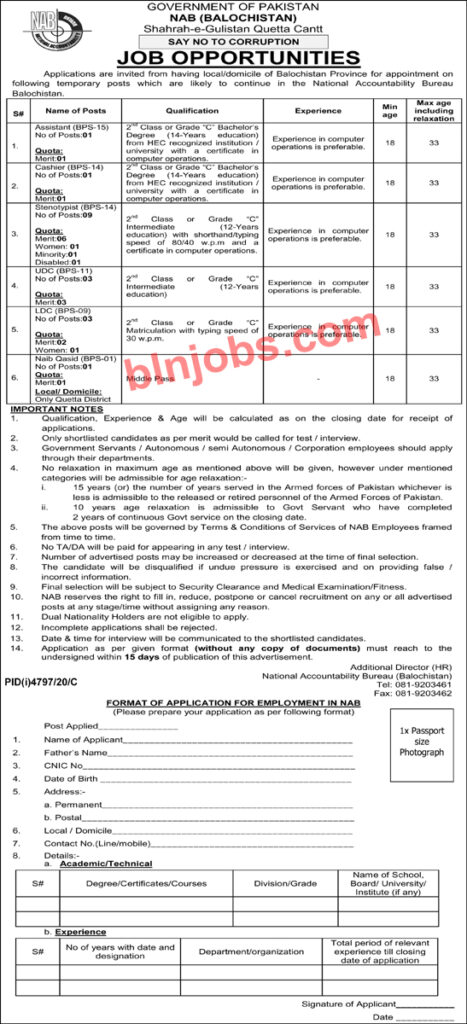 NAB Balochistan Jobs 2021 - Application Form - Balochistan Jobs
