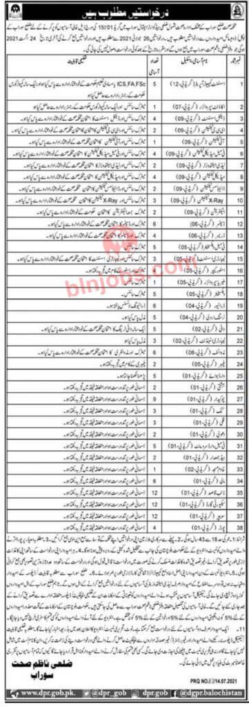 Health Department Balochistan Sorab Jobs 2021 - Balochistan Jobs