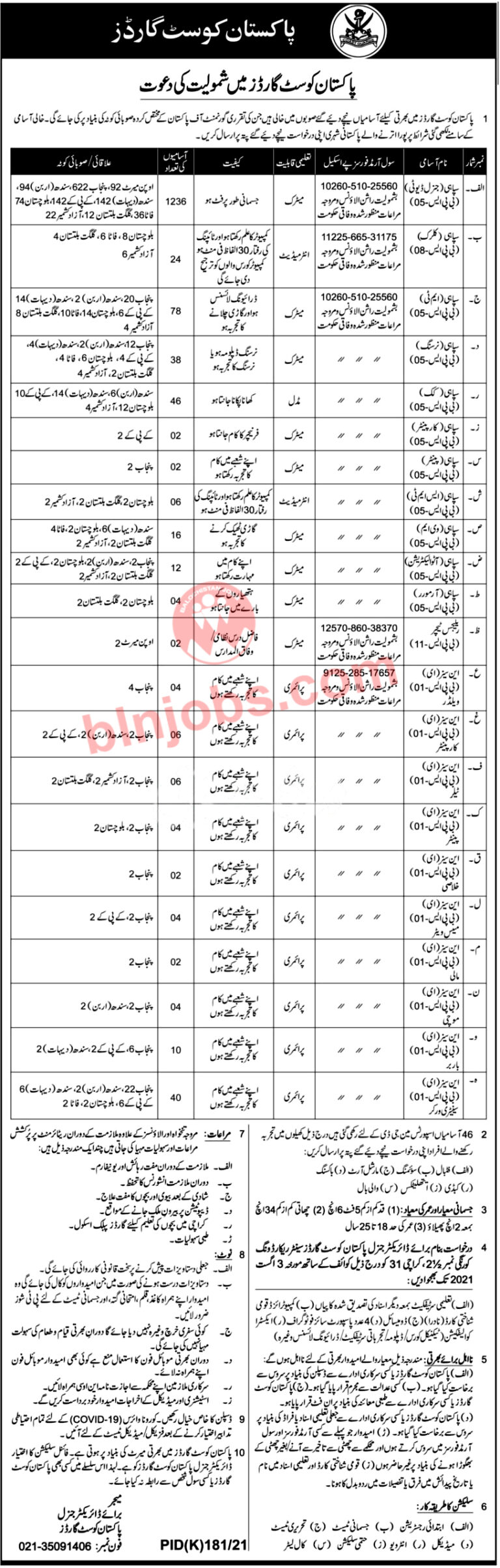 Pakistan Coast Guard PCG Jobs 2021 For Sepoy General Duty - Balochistan ...