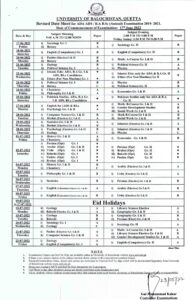 Data Sheet For ADA ADS / B.A B.Sc (Annual) Examination 2019-2021 - Balochistan Jobs