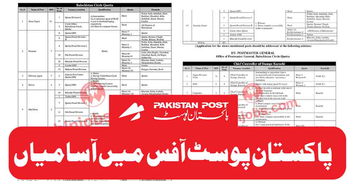 Pakistan Post Office Jobs 2022 - Post Office Balochistan Jobs 2022 ...