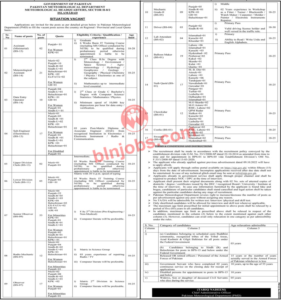 Pakistan Meteorological Department PMD Jobs 2023 - Balochistan Jobs
