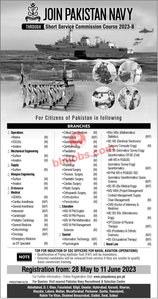 Join Pak Navy Jobs 2023 - Balochistan Jobs