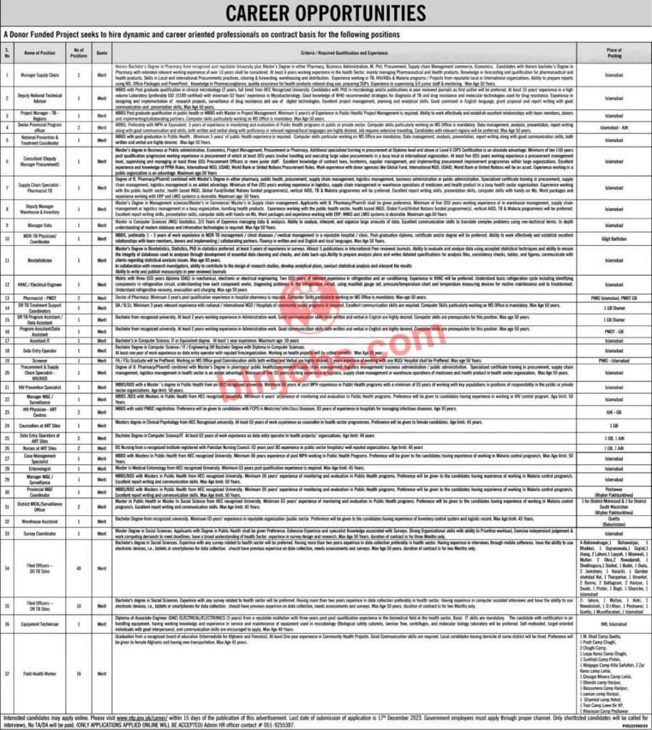Donor Funded Project TB Control Program Balochistan Jobs 2023 ...