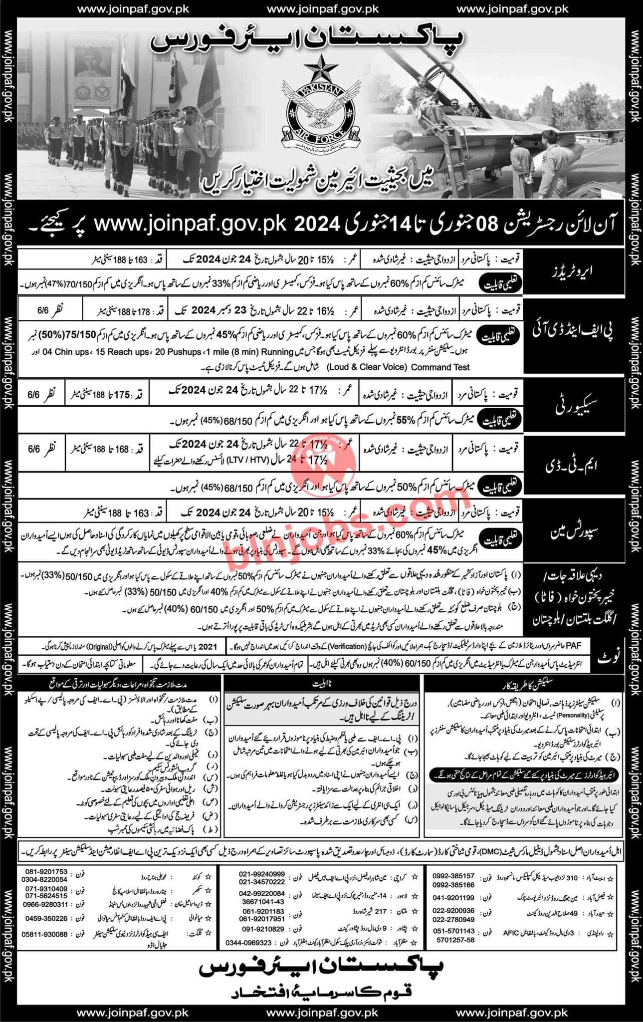 Join Pak Air Force PAF Jobs 2024 As Airman - Balochistan Jobs