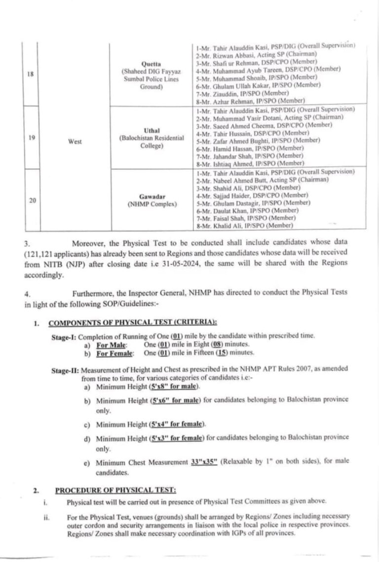 National Highways & Motorway Police NHMP Written Test Schedule 2024 ...