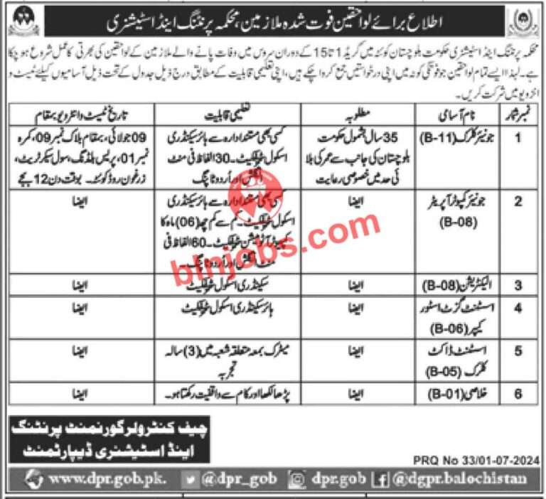 Printing & Stationery Department Balochistan Deceased Quota Interview ...