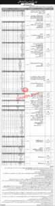 Intelligence Bureau IB Jobs 2024 - Balochistan Jobs