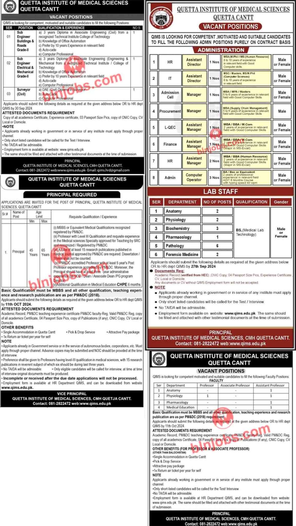 Quetta Institute Of Medical Sciences QIMS Quetta Jobs 2024 ...