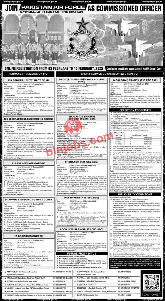 Pakistan Air Force PAF Jobs 2025 - Commissioned Officer - Balochistan Jobs