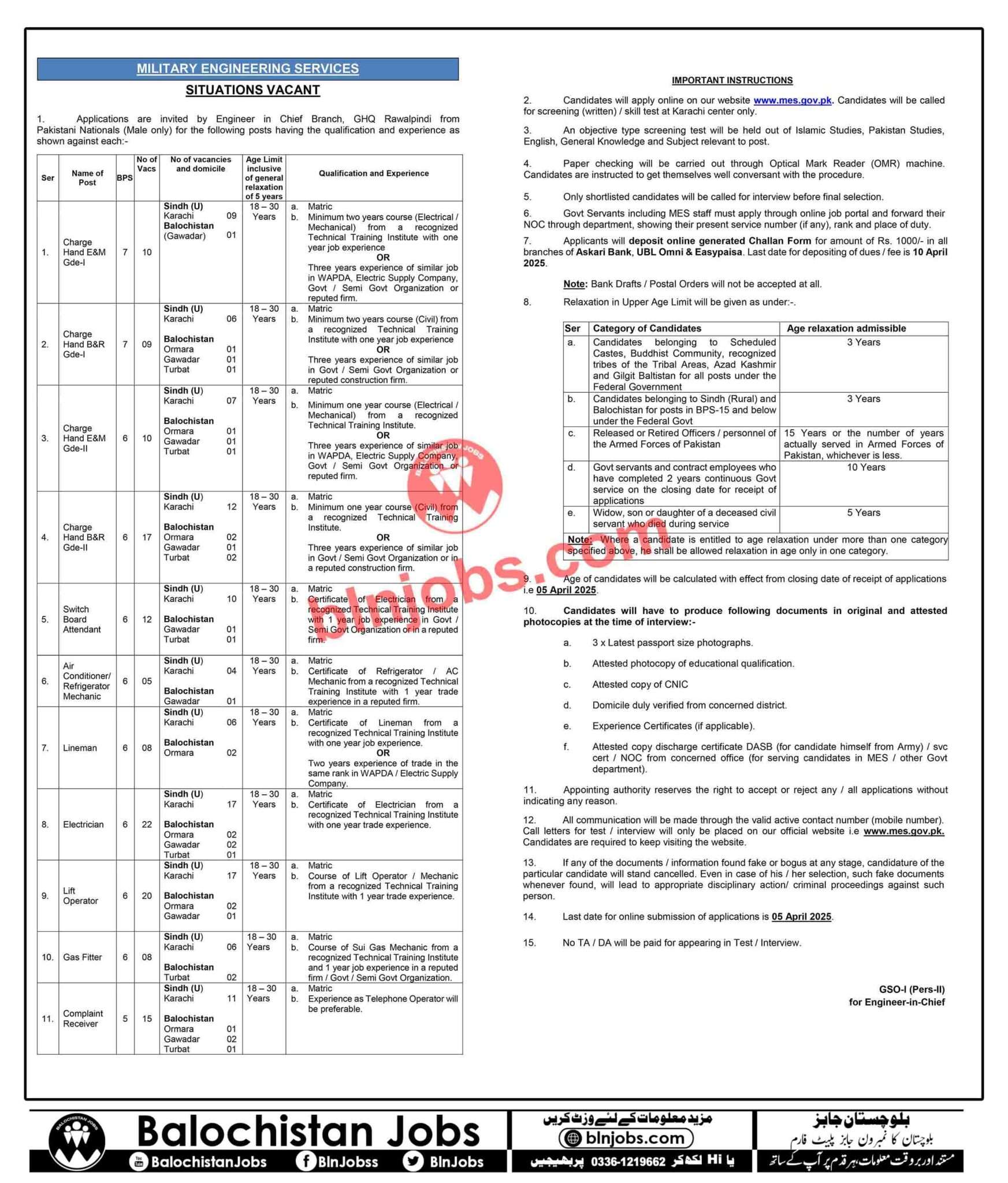 Military Engineering Services MES Jobs 2025 Balochistan Quota ...