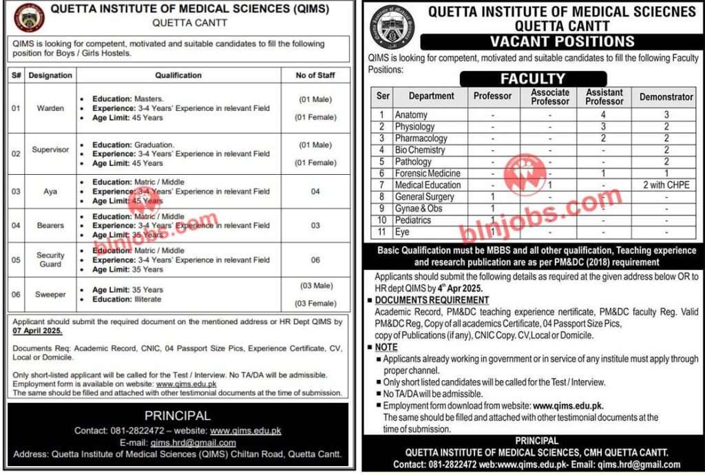 Quetta Institute Of Medical Science QIMS Quetta Jobs 2025 - Balochistan ...