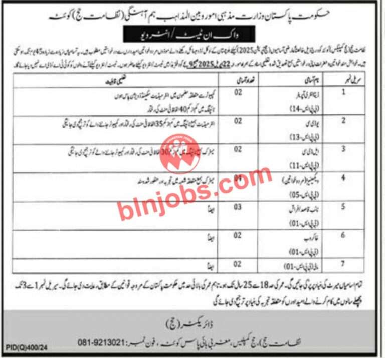 Hajj Complex Quetta Jobs 2025 - Balochistan Jobs