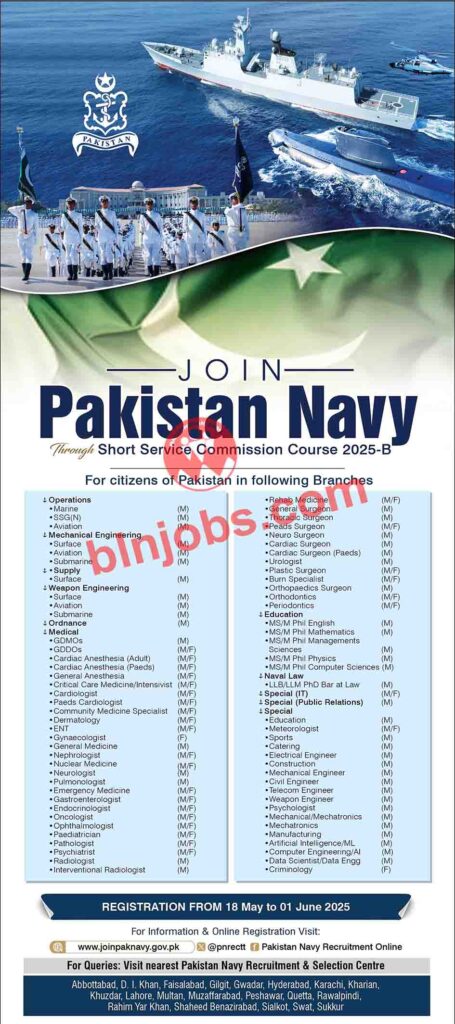 Pakistan Navy SSC Jobs 2025 - Balochistan Jobs