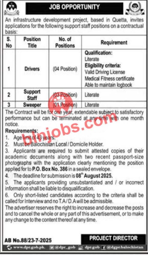 Infrastructure Development Project Quetta Jobs 2025 - Balochistan Jobs