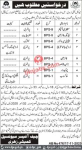 Municipal Committee MC Zehri Jobs 2025 - Balochistan Jobs