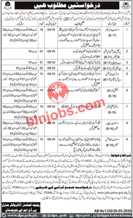 Provincial Disaster Management Authority PDMA Balochistan Jobs 2026 ...